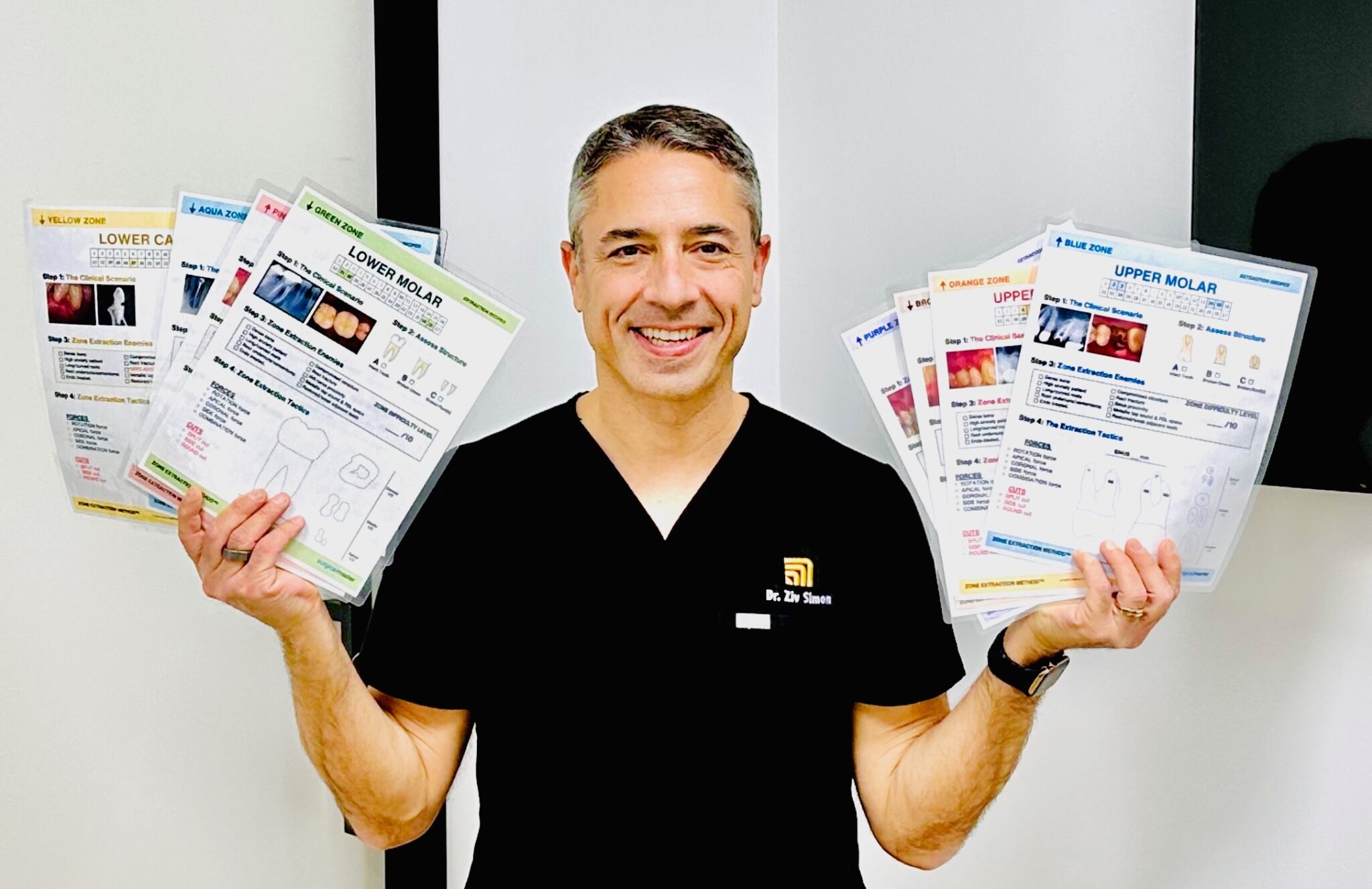 The Zone Extraction Method | Surgical Master